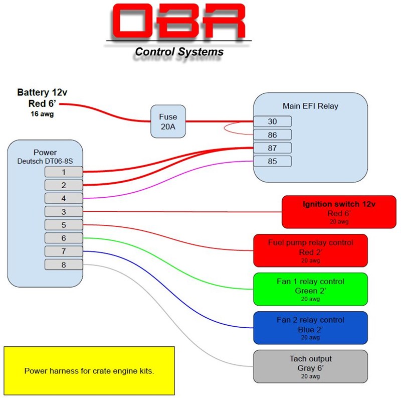 Obr Ford 7 3 V8 Godzilla Engine Control Pack Obr Control Systems Inc